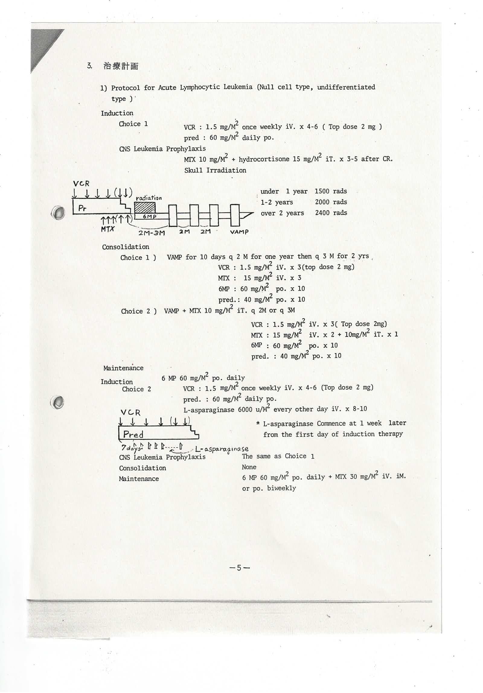 TCCSGプロトコールシェーマ - TCCSG-長期フォローアップ